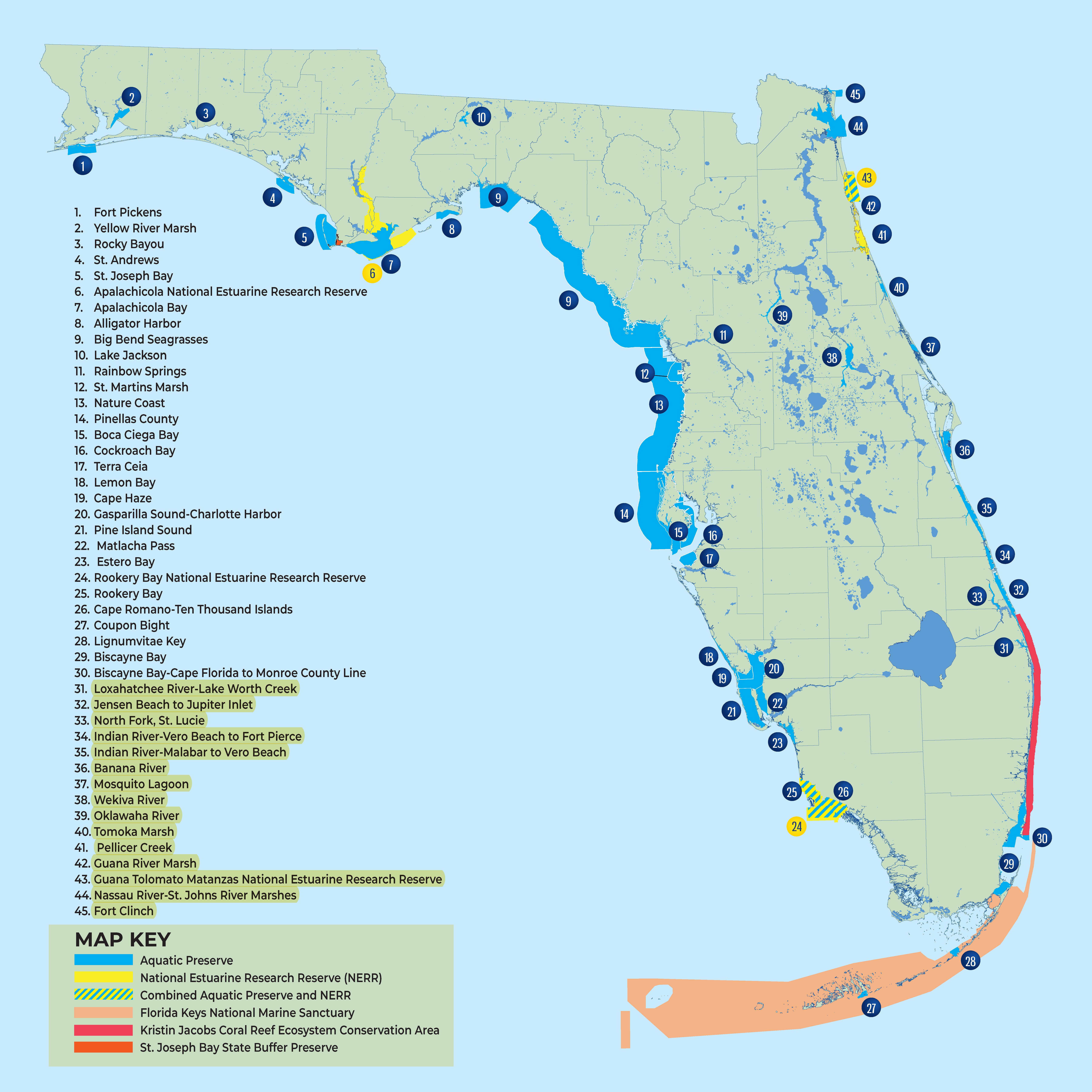 Florida Aquatic Preserve Visitor Use Study – Recreation, Ecotourism ...